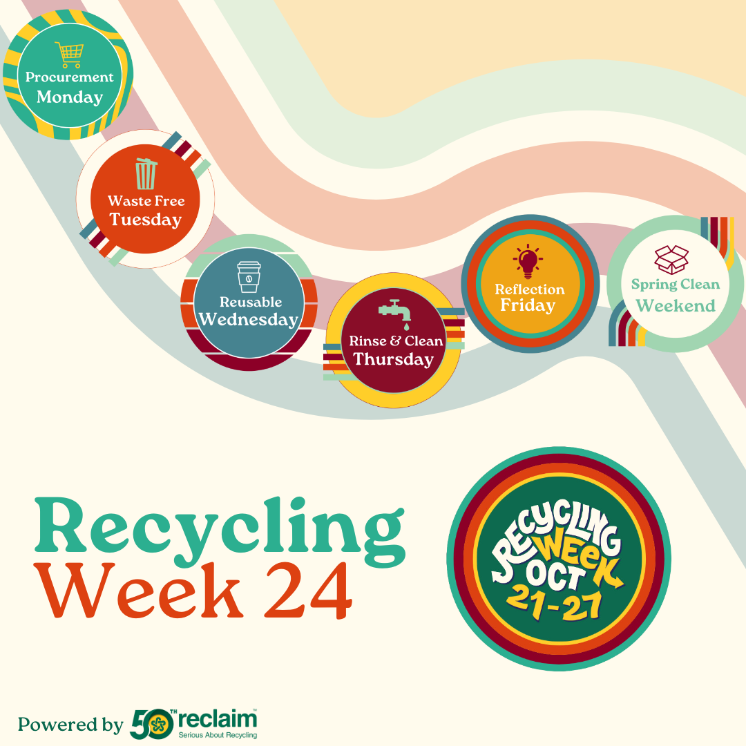 Recycling Week Thoughts – Remix Plastic